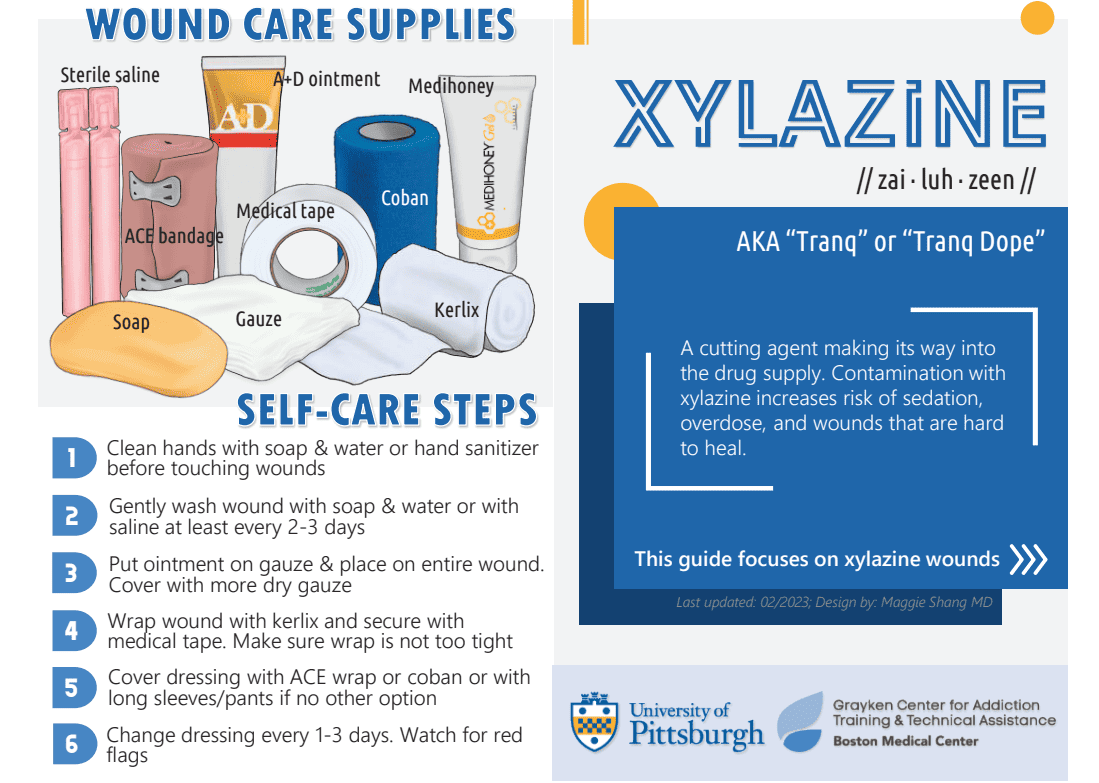 Tranq Drug Facts And Warnings |ARC